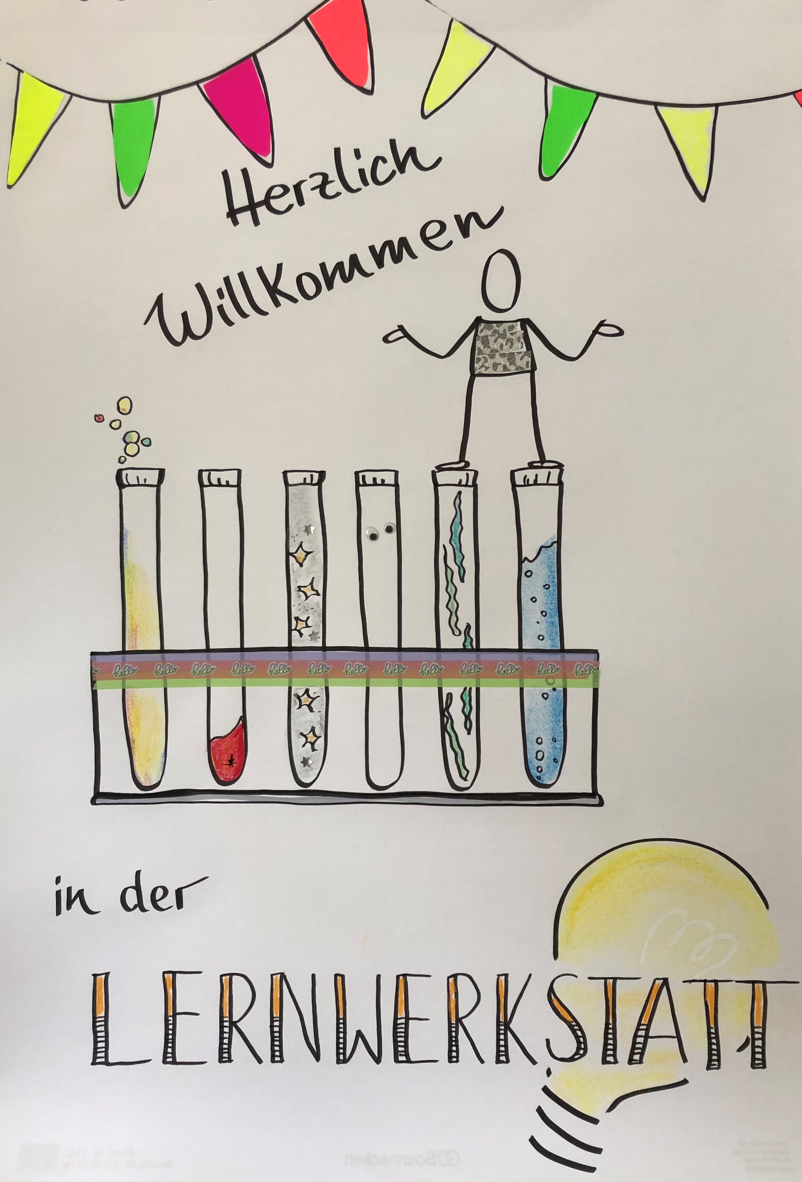 Voraussetzungen & Bewerbung